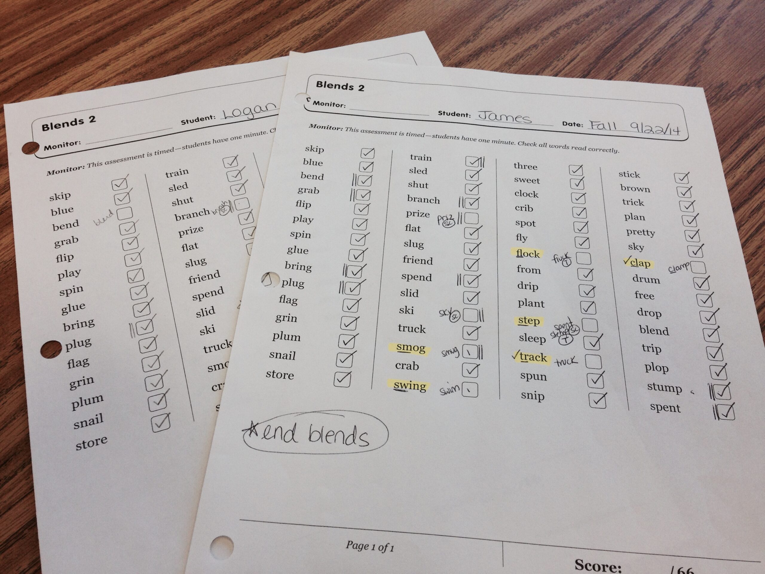 Intervention Depot Progress Monitoring (@MsJordanReads) - MsJordanReads