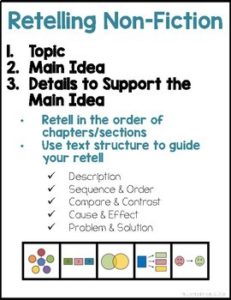 Retelling Informational Texts Using Nonfiction Text Structure ...