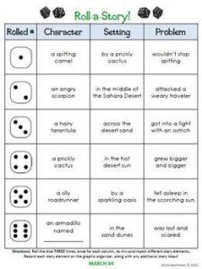 March Roll-a-Story Writing Activity - MsJordanReads