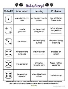 May Roll-a-Story Writing Activity - MsJordanReads