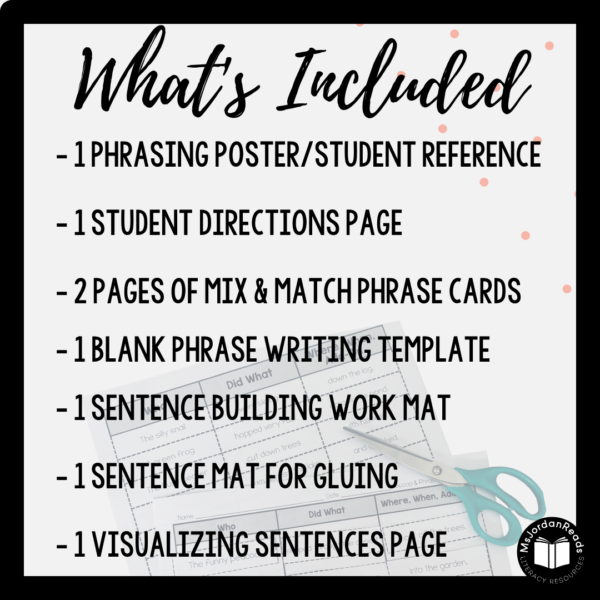 How to Use the “Scoop + Phrase” Activity to Improve Fluency Phrasing ...