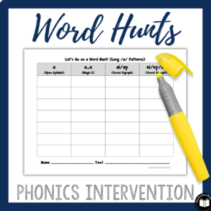 5 Fun Phonics Interventions for Literacy Centers and Small Groups ...