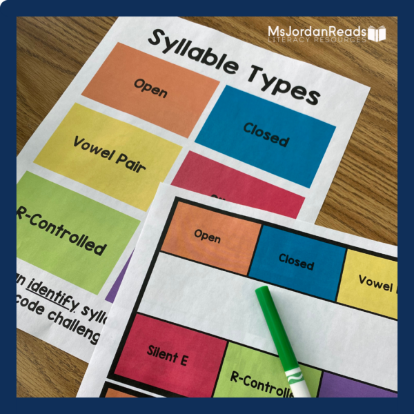 Teaching Syllable Types to Help Students Decode Challenging Words ...
